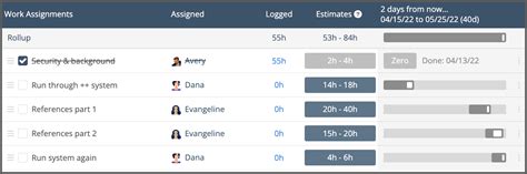 Tasks And Assignments