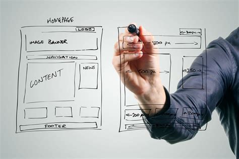 Building Scalable Web Applications With Spring Boot In 2024