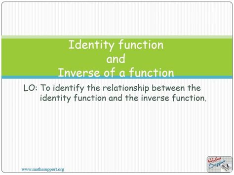 Maths Ibaa 252 Identity Function And Inverse Functions