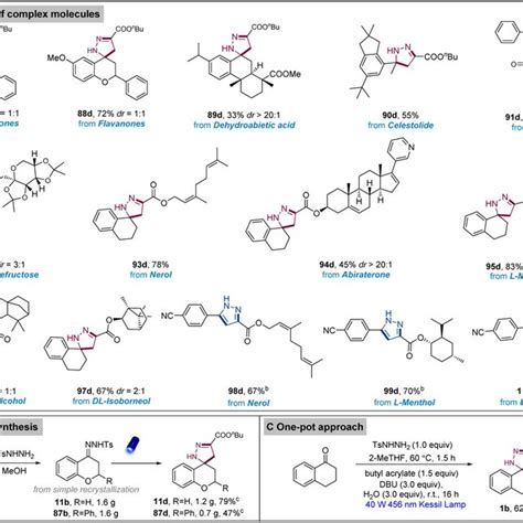 Visible Light Mediated 3 2 Cycloadditions And Our Design Download