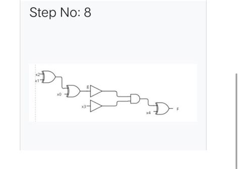 Solved Step No 8step 8 Realize F As A Simple Disjoint