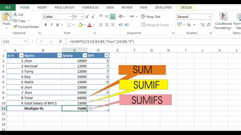 Sum Functions Ms Excel Sum Function With Condition Youtube
