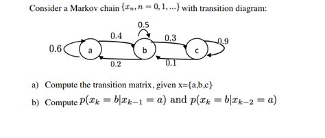 Solved Consider A Markov Chain Xnn01 With Transit