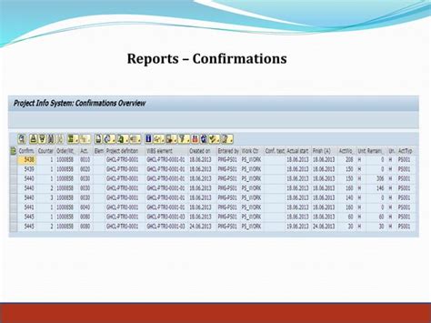 Ps Module Overview Pptx