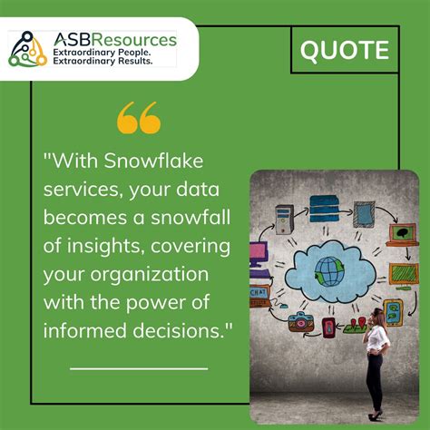 Asb Resources On Linkedin Staffingsolutions Recruitmentservices