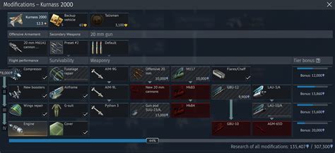 Kurnass 2000 At 123 Aircraft War Thunder — Official Forum