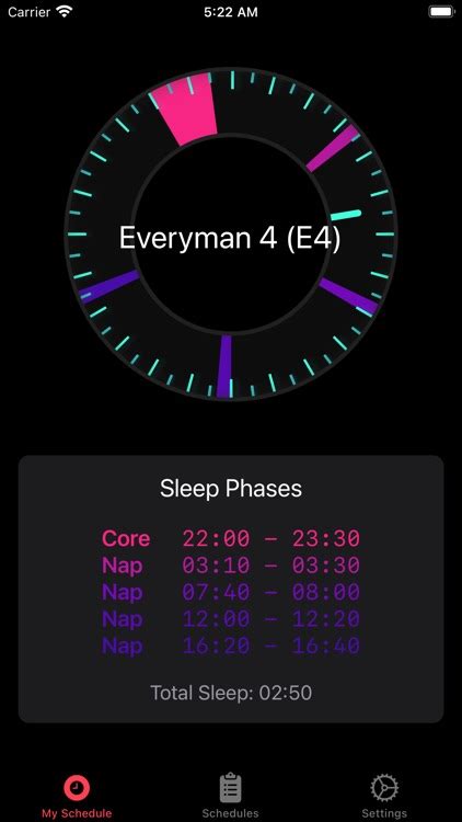 Polyphasic Sleep Tracker By Fivesheep Ou