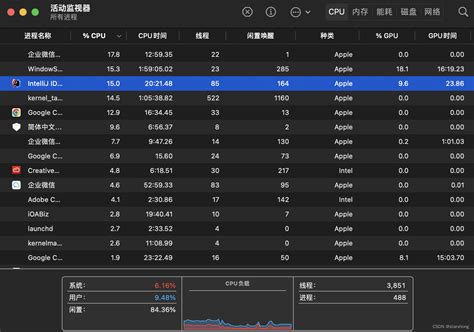 idea卡顿问题处理 mac idea 卡 csdn博客