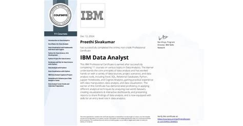 Preethi Sivakumar On Linkedin Completion Certificate For Ibm Data Analyst