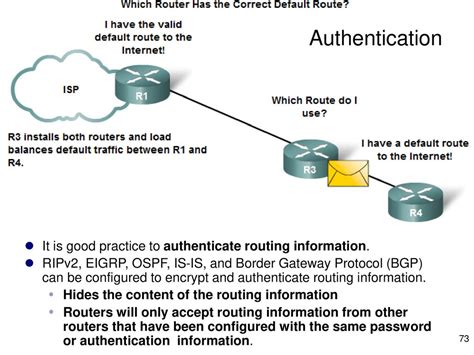 Chapter 7 Rip Version 2 Cis 82 Routing Protocols And Concepts Ppt Download