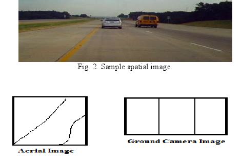 Sample Spatial Image Download Scientific Diagram