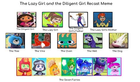 The Lazy Girl And The Diligent Girl My Version By Emeraldzebra7894 On