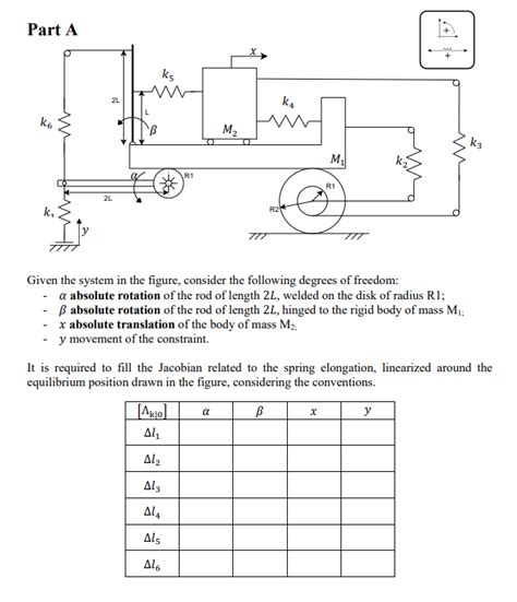 Solved Given The System In The Figure Consider The Chegg