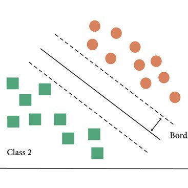 Basic Idea Of Support Vector Machine Download Scientific Diagram