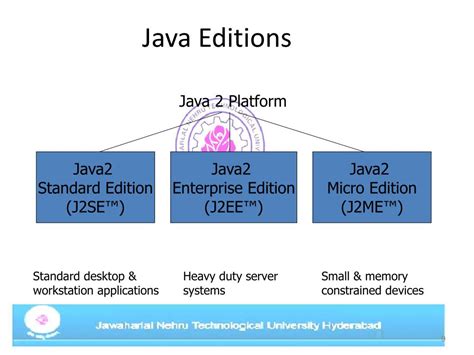 Ppt Java 2 Platform Micro Edition J2me Powerpoint Presentation