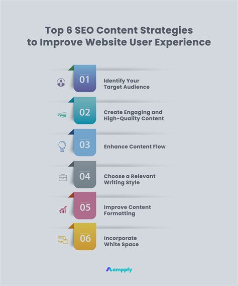 improve seo content marketing with better user experience