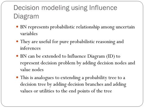 Modeling Decision Nur Aini Masruroh Ppt Video Online Download