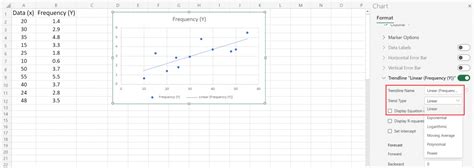 How To Add A Line Of Best Fit In Excel Quickexcel