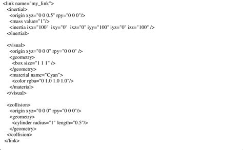 Ros Unified Robot Description Language Urdf Instance For A Robot Download Scientific Diagram