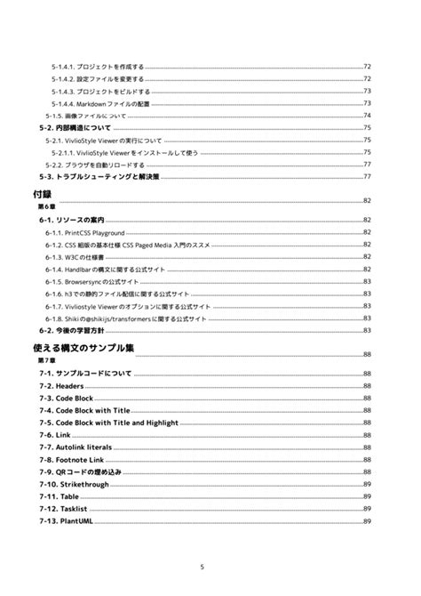 vivliostyleとrehype remarkではじめるcss組版による同人誌制作 げぐはつ書房（kght6123） booth