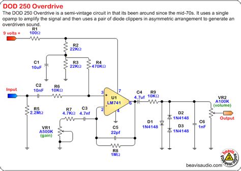 Simple Overdrive Pedal Schematic