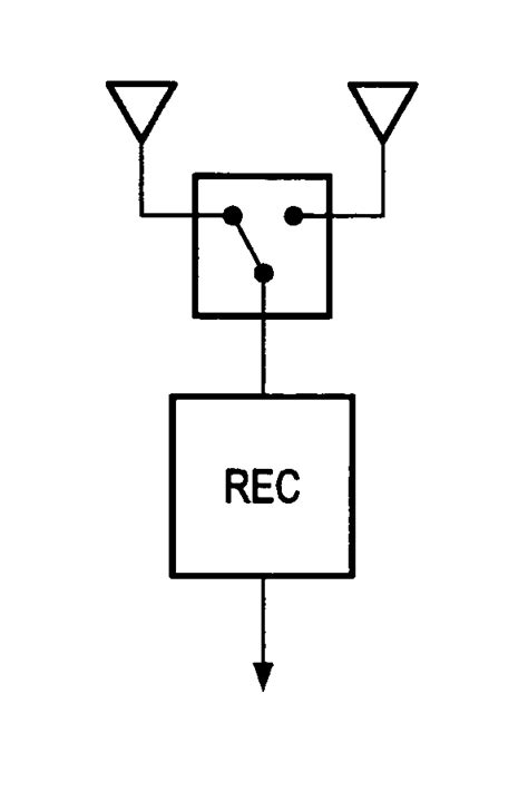 Switched Combining Antenna Diversity Technique Eureka Patsnap