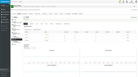 clustercontrol for mysql severalnines