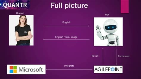 create smarter bot enabled apps with agilepoint nx ppt