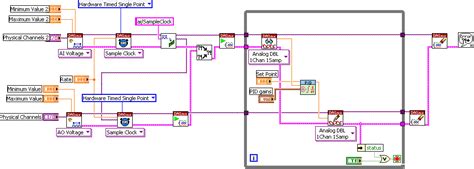 Programming Suggestions Needed For A Control Application Ni Community