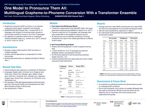 Shared Task Poster Session Information Sigmorphon Special Interest Group On Computational