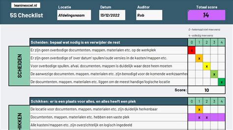 Excel Templates Te Vinden Op Leaninexcel Nl Lean In Excel