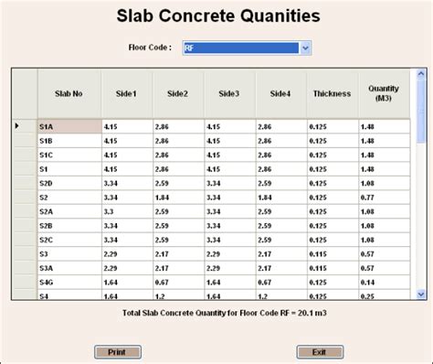 Autoqty A Software For Quantity Estimation From Autocad Drawings