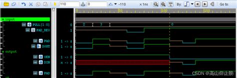 Verilog怎么调用其他模块的functionmob64ca13f7ab19的技术博客51cto博客