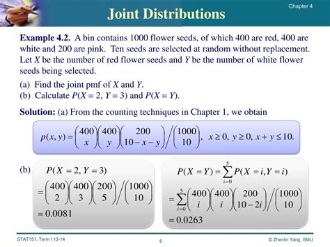 Ppt Chapter Joint And Conditional Distributions Powerpoint Presentation Id