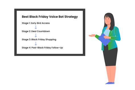 The Best Black Friday Bsg Voice Bot Marketing Campaigns