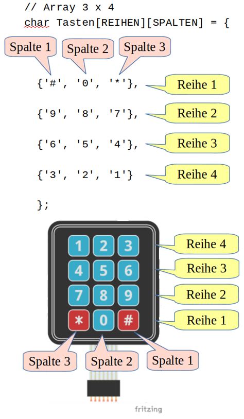 Töne Erzeugen Mit Dem Tastenfeld Projekte Für Arduino Und Esp32