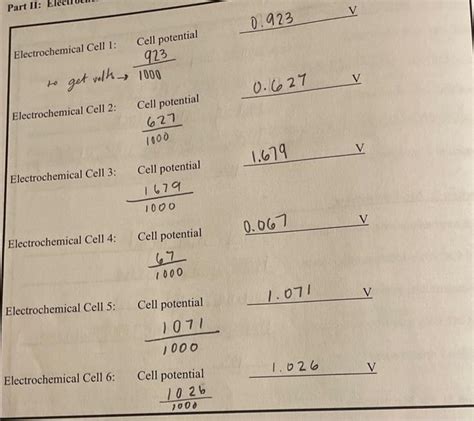 2 From Part Ii Compare The Theoretical Standard