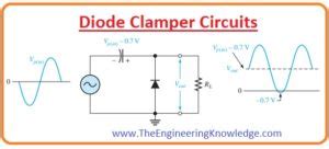 Diode Clamper Circuits The Engineering Knowledge