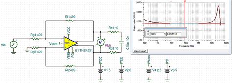 Applying Fully Differential Amplifier Output Noise Analysis To Drive