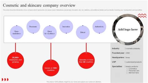 Product Marketing Mix Powerpoint Presentation And Slides Ppt Sample Slideteam