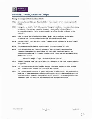 Fillable Online About Schedule C Form Profit Or Loss From IRS Fax Email Print
