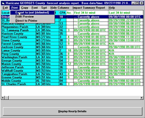 Pc Weather Products Export Comma Delimited