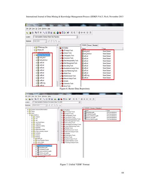 A Unified Approach For Spatial Data Query Pdf