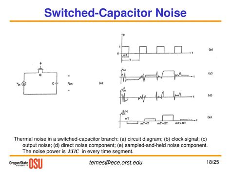 PPT Noise In Analog CMOS ICs PowerPoint Presentation Free Download ID 3330900