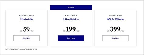 how to activate flexbox container in elementor