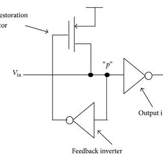 Conventional DCVSL R Structure Download Scientific Diagram