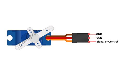 Project Servo Motor OceanLabz