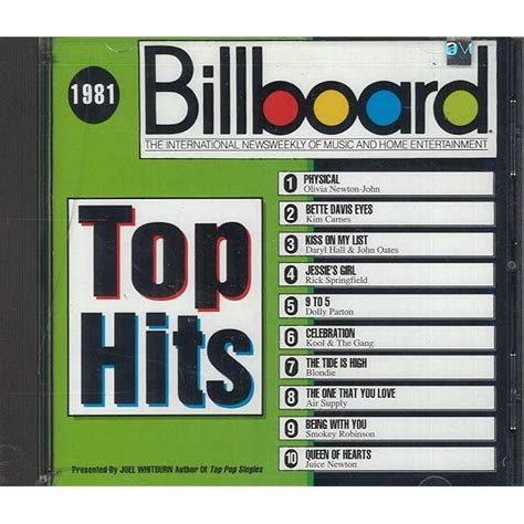 Mtv 1982 Top Hits