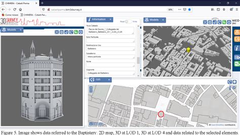 Figure 5 From Integration Of Historical Gis Data In A Hbim System