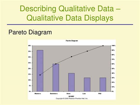 Ppt Chapter 2 Powerpoint Presentation Free Download Id1463072